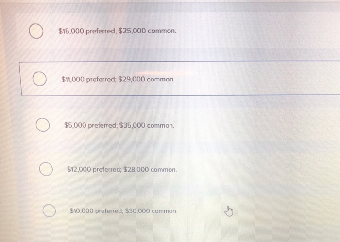 Solved MC Qu. 170 Sweet Company's outstanding... Sweet | Chegg.com