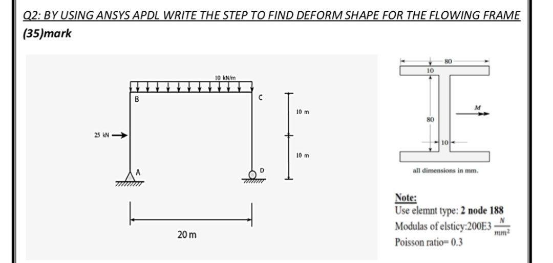 Solved Q2: BY USING ANSYS APDL WRITE THE STEP TO FIND DEFORM | Chegg.com