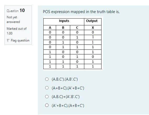 Solved Question 10 POS expression mapped in the truth table | Chegg.com