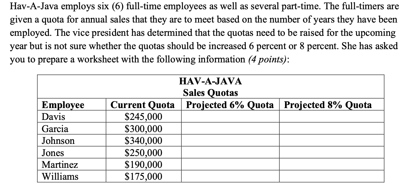 Solved Project-1 Determine sales quota increases | Chegg.com