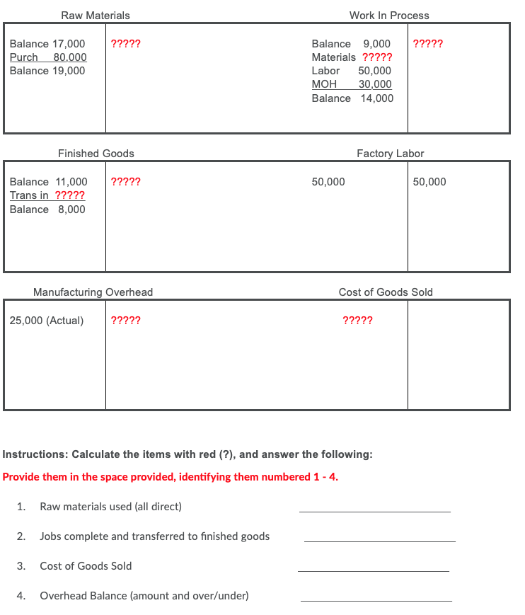 Solved Raw Materials Work In Process ????? ????? Balance | Chegg.com