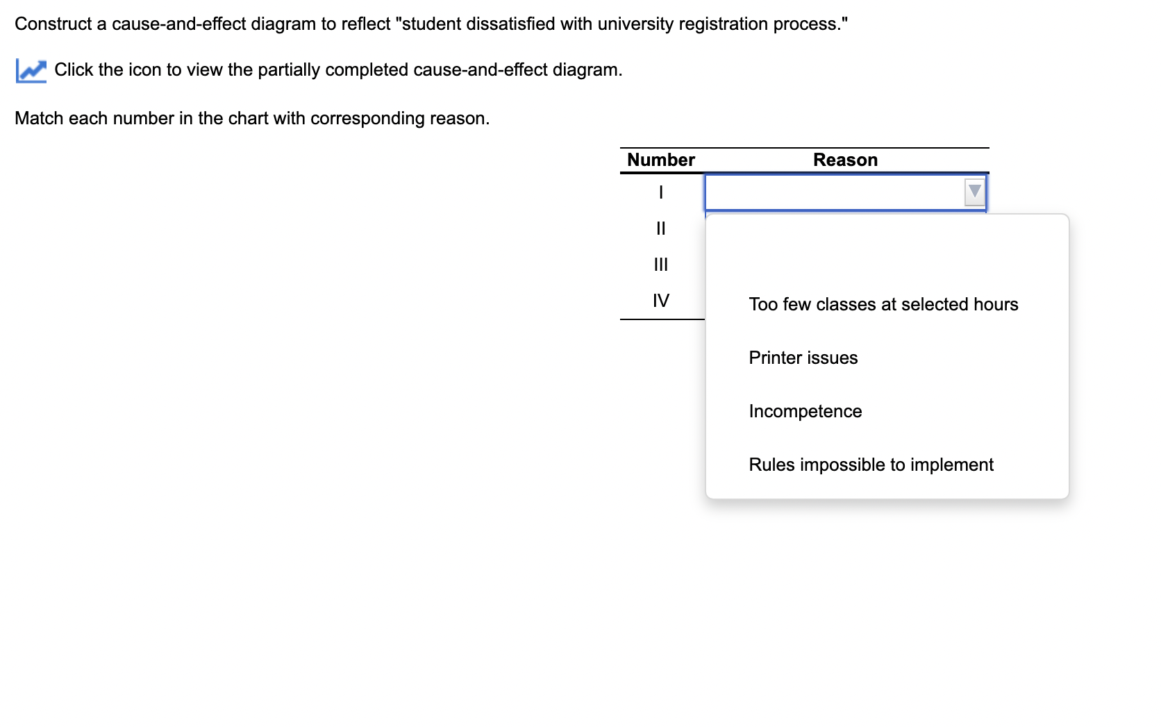 Solved Construct a cause-and-effect diagram to reflect | Chegg.com