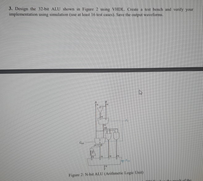 Solved 4 Add An Overflow Output To The 32 Bit Alu From