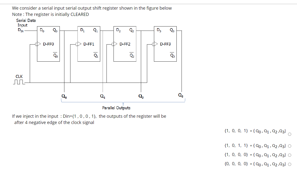 Solved We consider a serial input serial output shift | Chegg.com