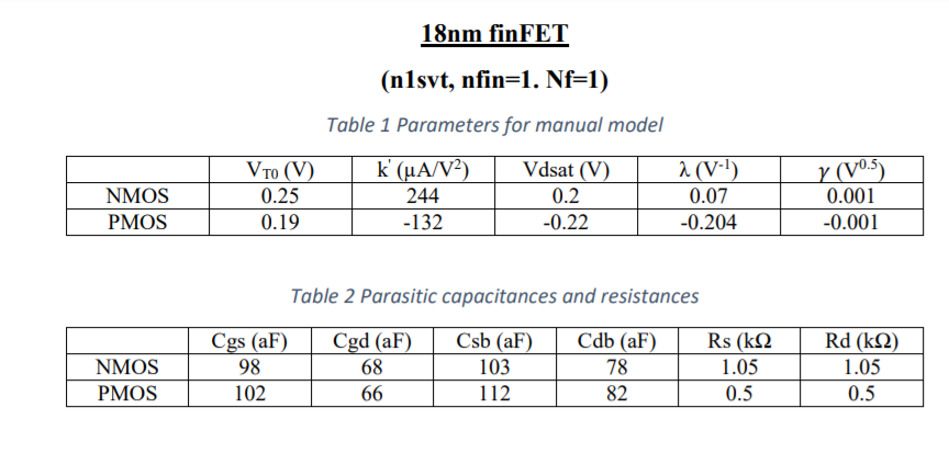 18nm finFET (nlsvt, nfin=1. Nf=1) Table 1 Parameters | Chegg.com