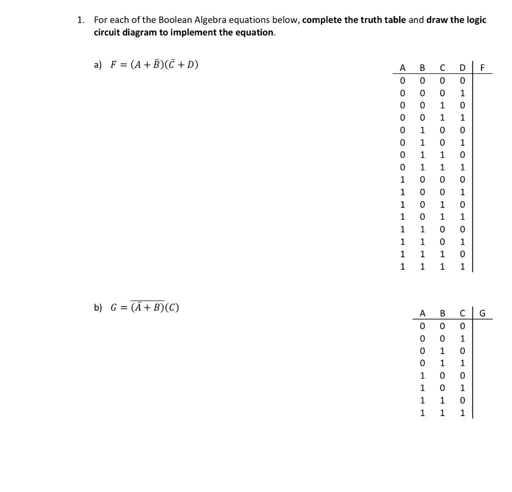 Solved 1. For each of the Boolean Algebra equations below, | Chegg.com