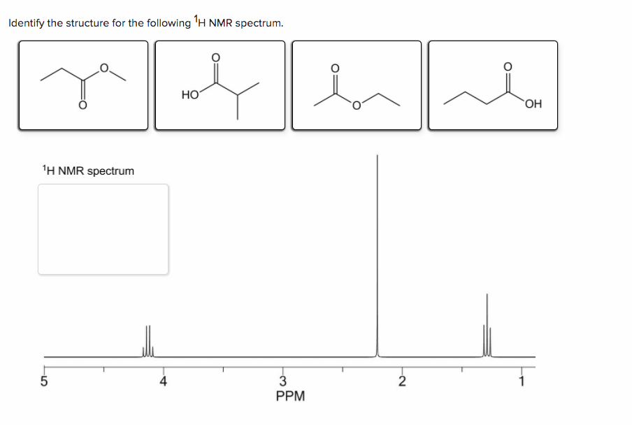 Solved Identify the structure for the following 1H NMR | Chegg.com