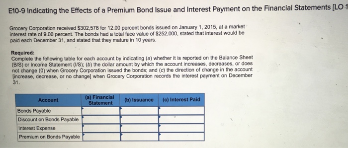 Solved E10-9 Indicating the Effects of a Premium Bond Issue | Chegg.com