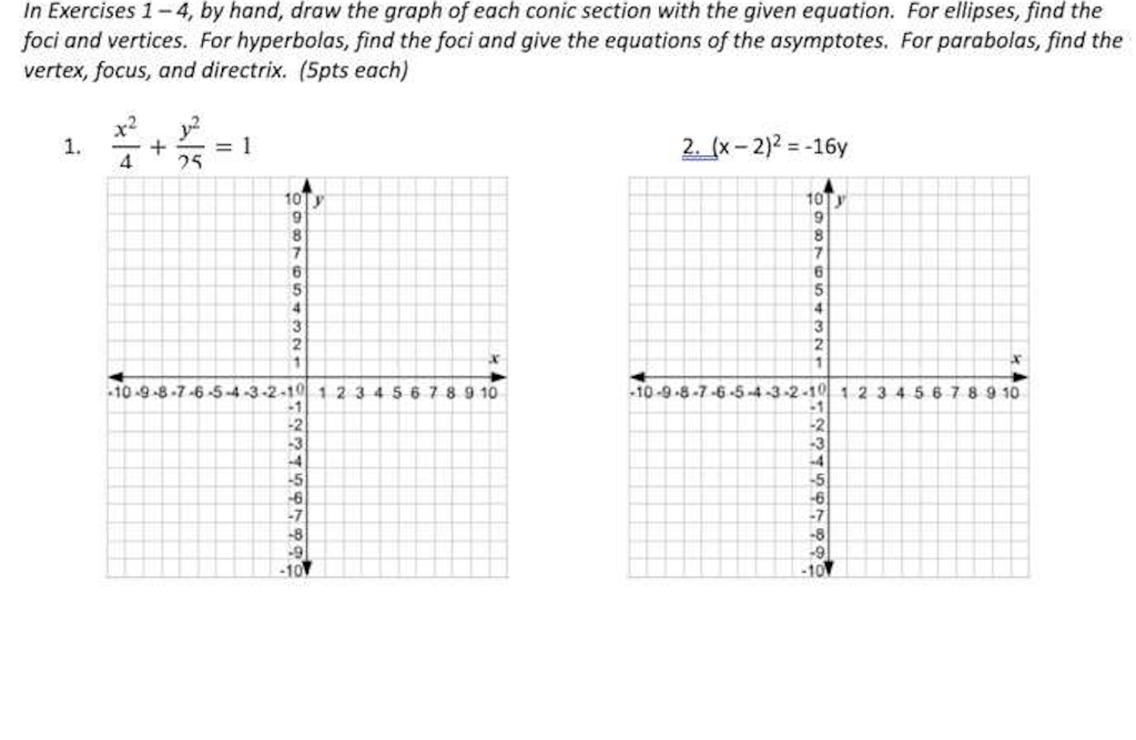 Solved In Exercises 1 - 4, by hand, draw the graph of each | Chegg.com