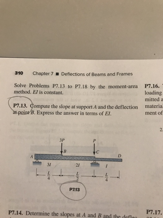 Deflection Of Beams Problems With Solutions - The Best Picture Of Beam