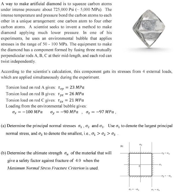 Solved A way to make artificial diamond is to squeeze carbon | Chegg.com