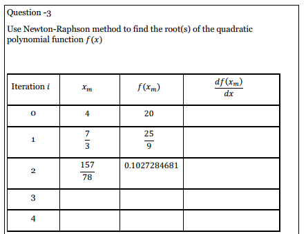 Use Newton-Raphson method to find the root(s) of the | Chegg.com