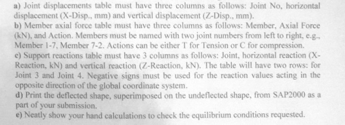 Using a structural analysis computer program (eg. SAP | Chegg.com
