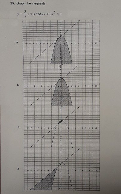 Solved 25. Graph the inequality. and 2y + 3x?