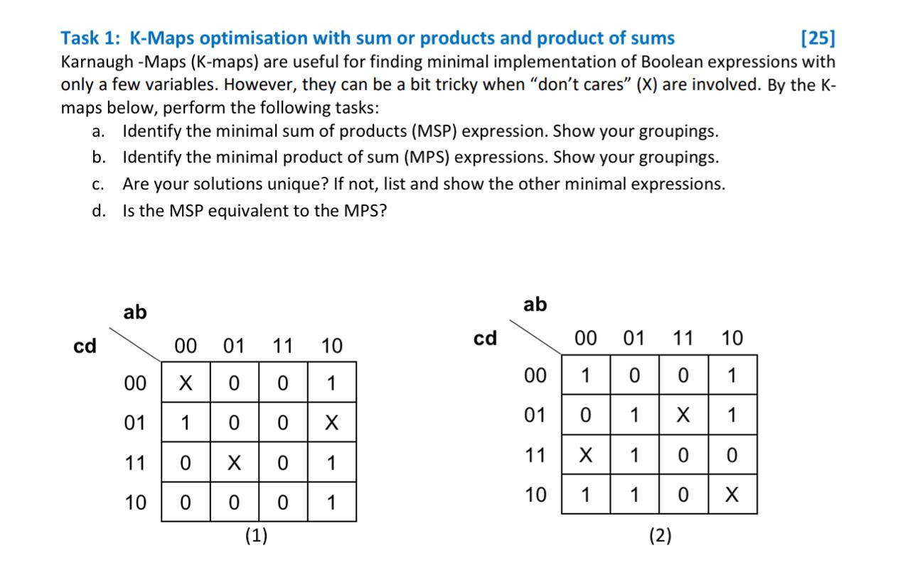 Solved Task 1: K-Maps optimisation with sum or products and | Chegg.com
