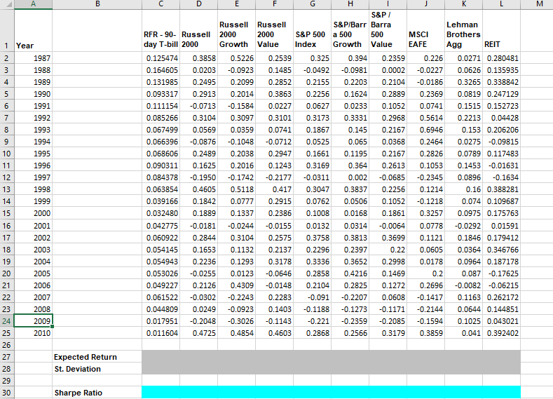 5. For cells C34:L43, insert formulas to complete the | Chegg.com