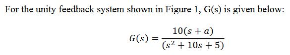 Solved For the unity feedback system shown in Figure 1, G(s) | Chegg.com