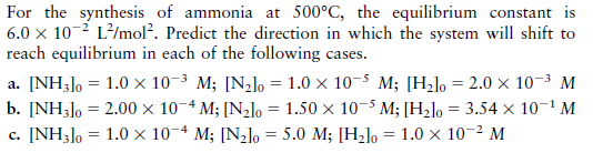 Solved For the synthesis of ammonia at 500°C, the | Chegg.com