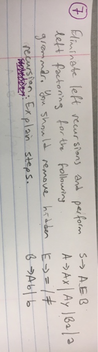 Solved Eliminate left recursions and perform s rightarrow A | Chegg.com