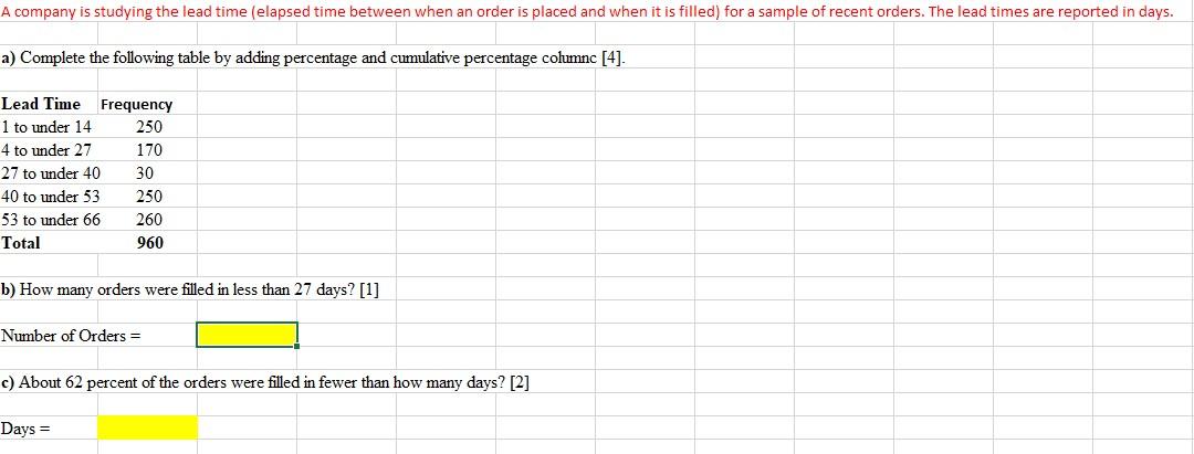 Solved a) Complete the following table by adding percentage | Chegg.com