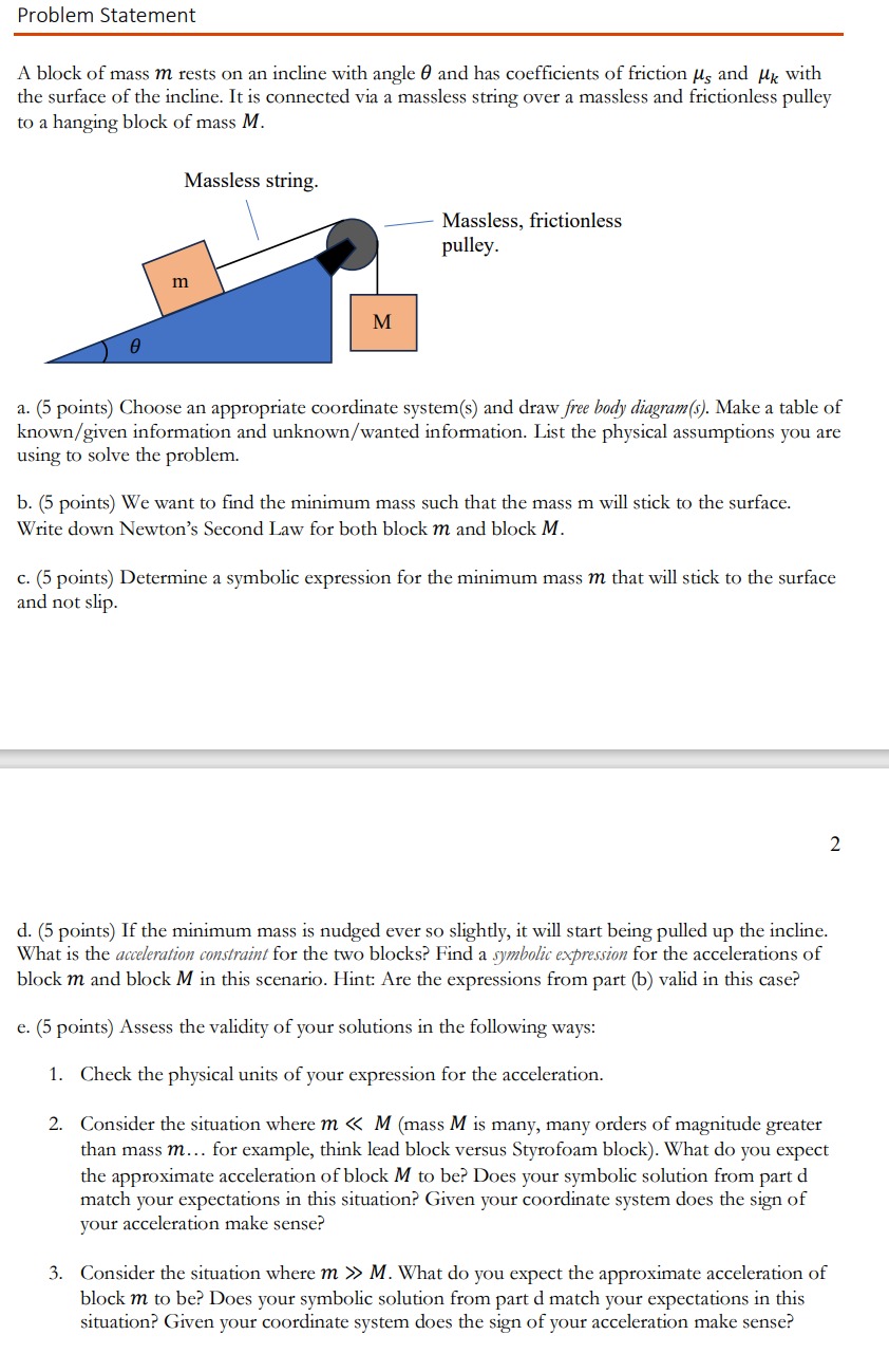 Solved A block of mass m rests on an incline with angle θ | Chegg.com