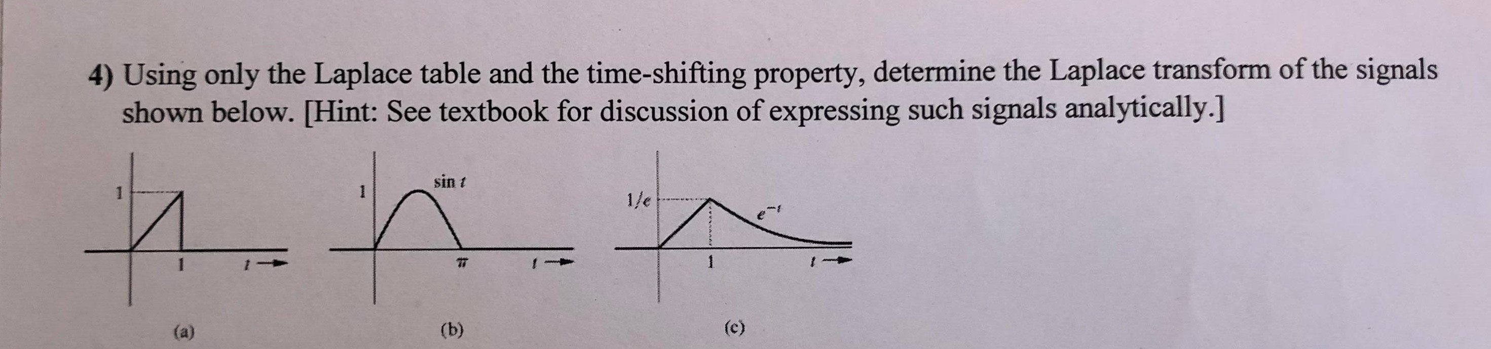 Solved 4) Using only the Laplace table and the time-shifting | Chegg.com