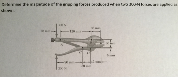 Solved Determine the magnitude of the gripping forces | Chegg.com