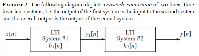Solved Exercise 2: The following diagram depicts a cascade | Chegg.com