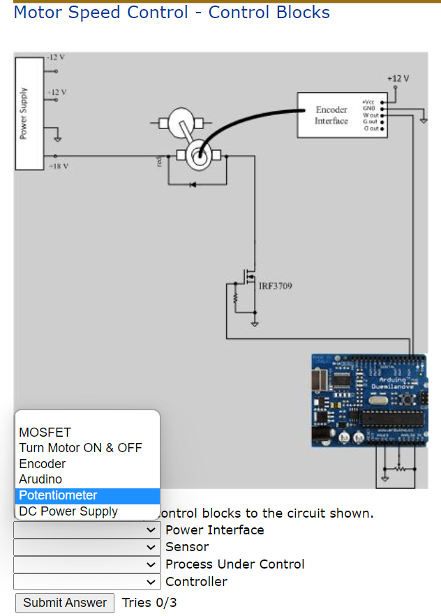 Solved Motor Speed Control - Control Blocks Match the closed | Chegg.com