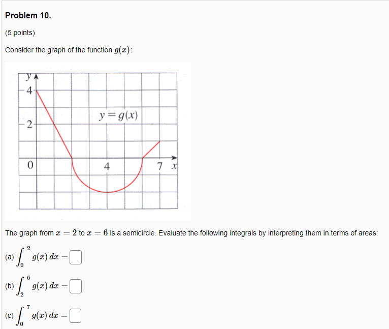 Solved Problem 10. (5 points) Consider the graph of the | Chegg.com Solved Problem 10. (5 points) Consider the graph of the | Chegg.com