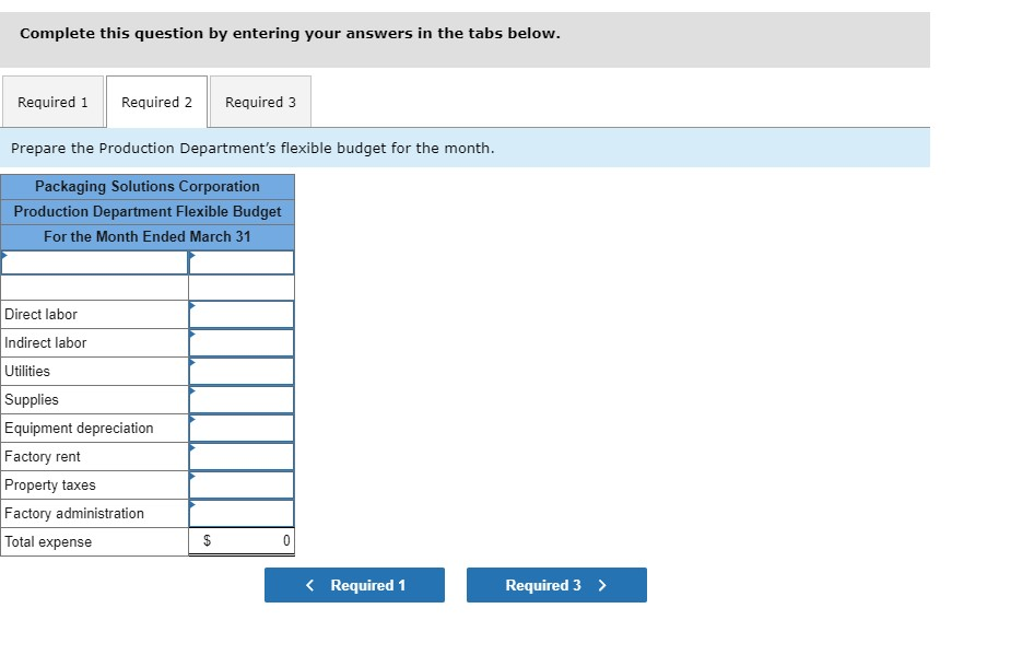 Solved Packaging Solutions Corporation manufactures and | Chegg.com
