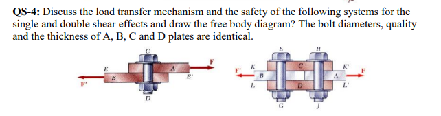 Solved QS-4: Discuss the load transfer mechanism and the | Chegg.com