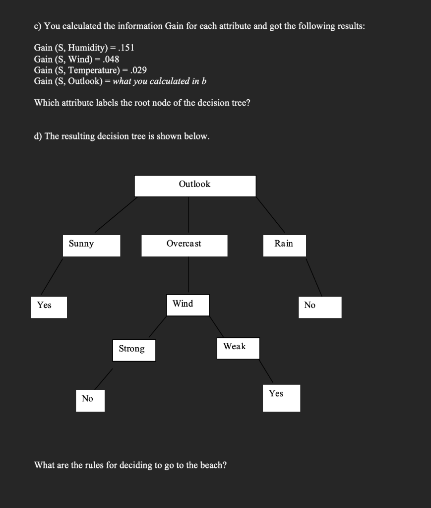Solved Decision tree neural network assignment 1. Summertime | Chegg.com