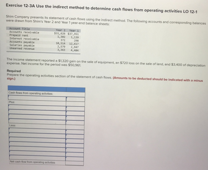 Solved Exercise 12-3A Use the indirect method to determine | Chegg.com