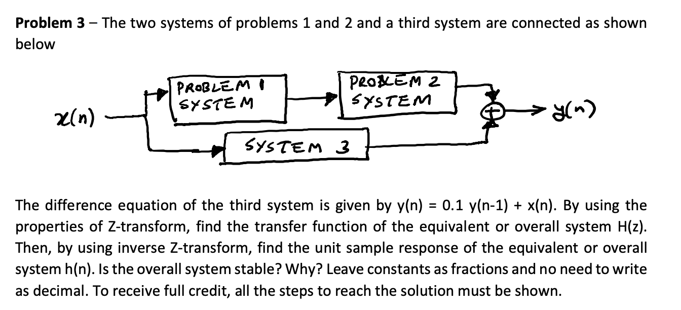 Solved Problem 3 - The two systems of problems 1 and 2 and a | Chegg.com