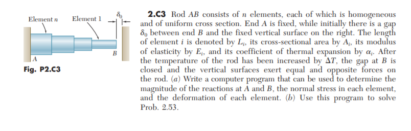 Solved Element n Element 1 B 2.C3 Rod AB consists of n | Chegg.com