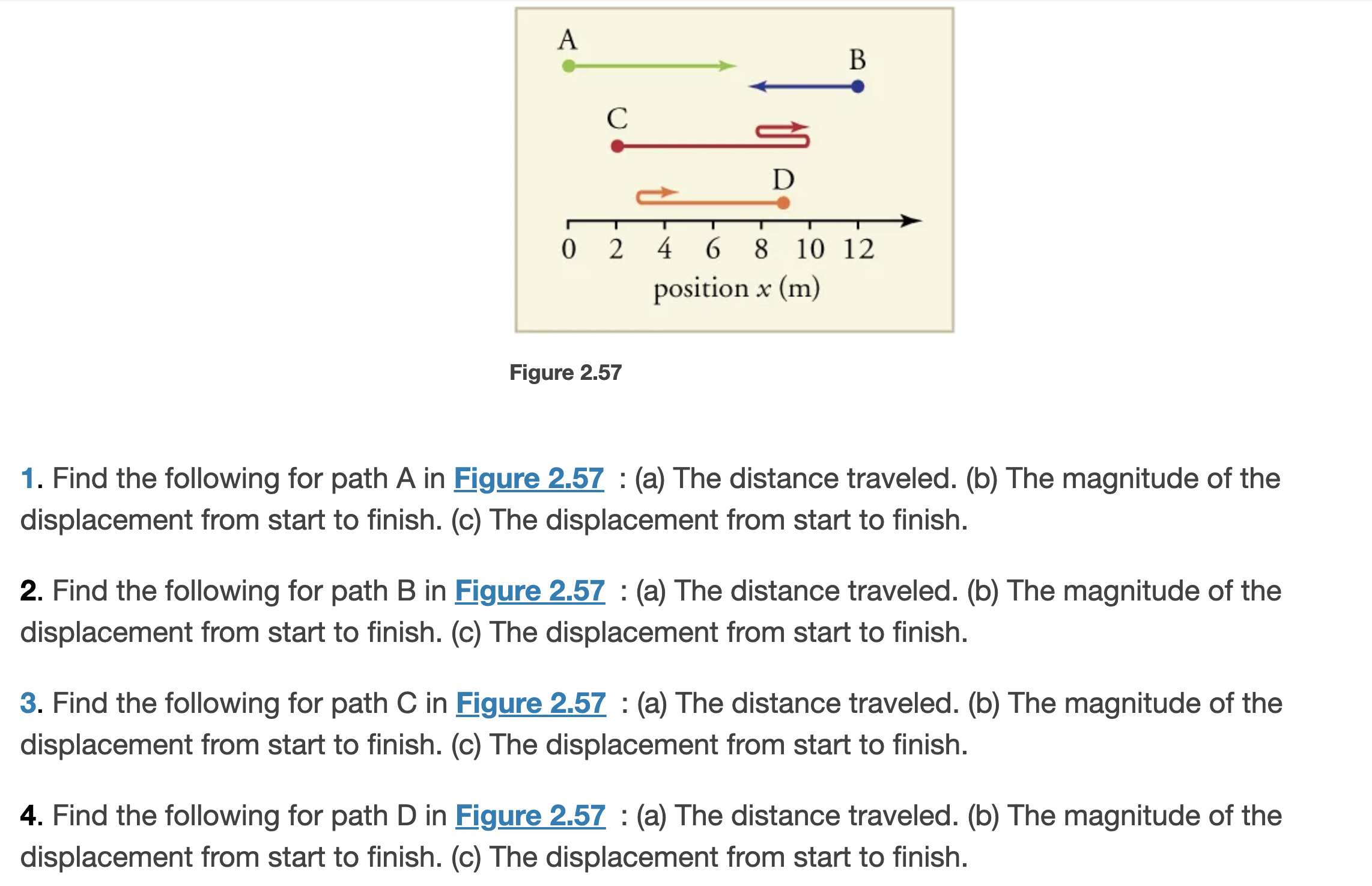 Solved Figure 2.57 1. Find the following for path A in | Chegg.com