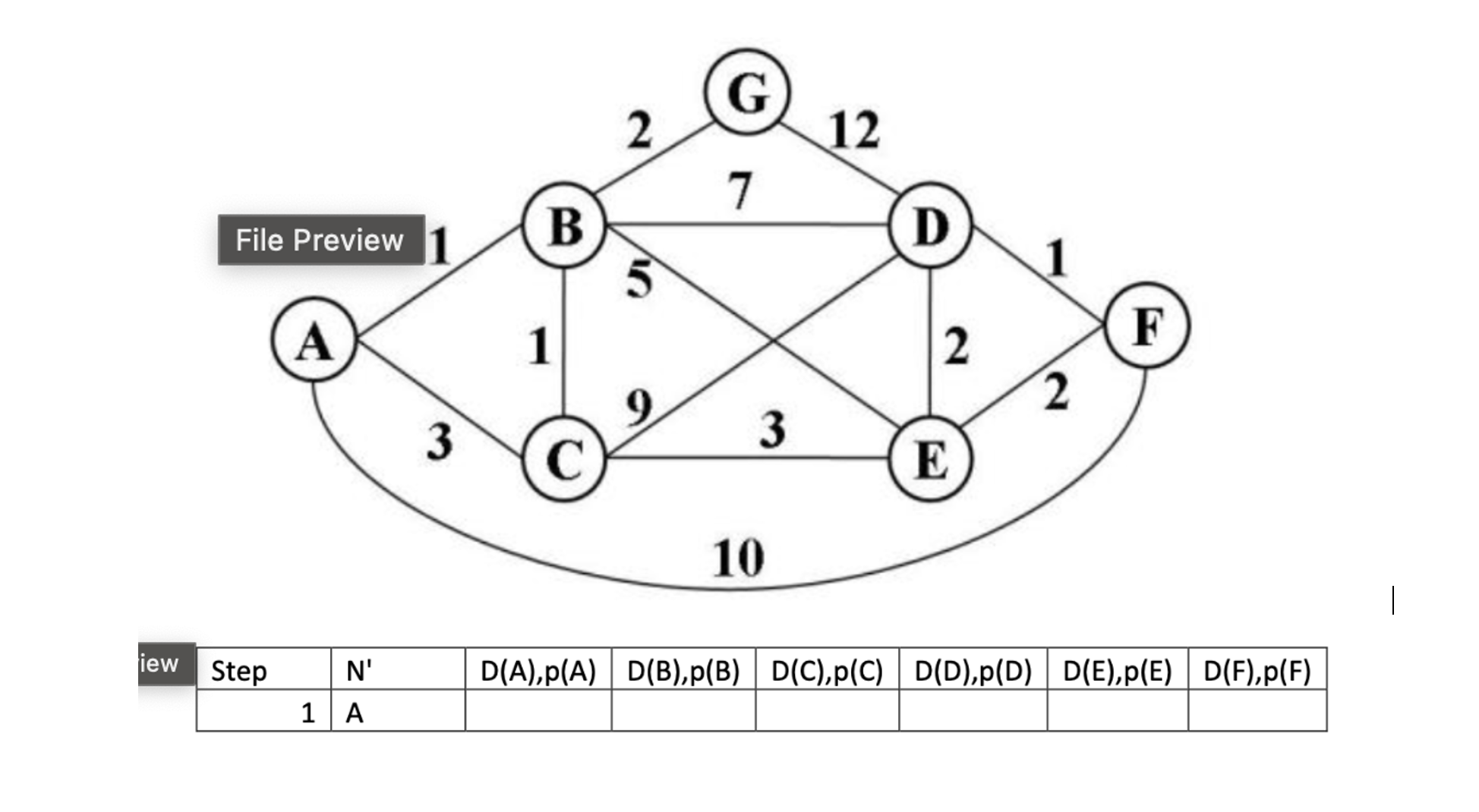Solved Consider the following network. With the indicated | Chegg.com
