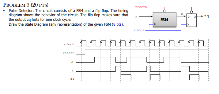 Solved PROBLEM 3 (20 PTs) -Pulse Detector: The circuit | Chegg.com
