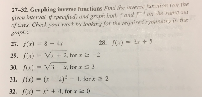 Solved 27-32. Graphing inverse functions Find the iverse | Chegg.com