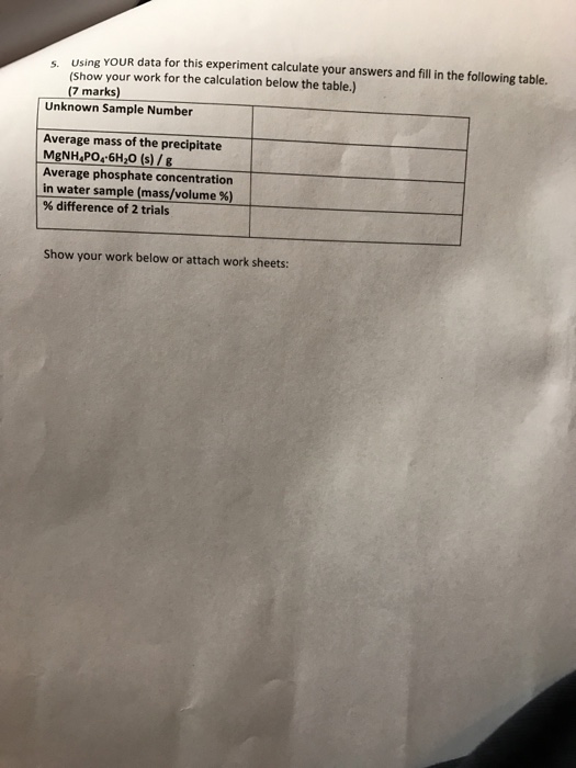 Solved Determination Of Phosphate Concentration In Water