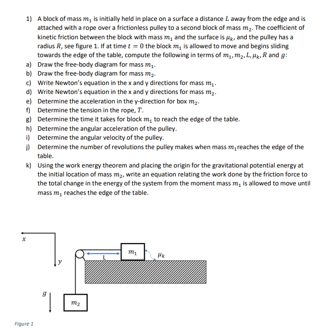 Solved 1) A block of mass m1 is initially held in place on a | Chegg.com
