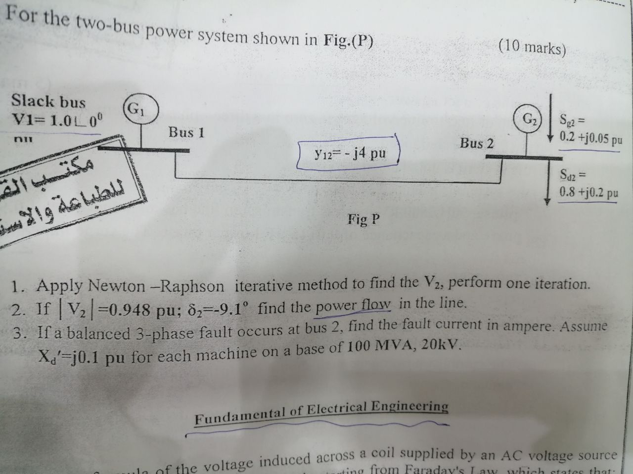 Solved For the two-bus power system shown in Fig.(P) (10 | Chegg.com