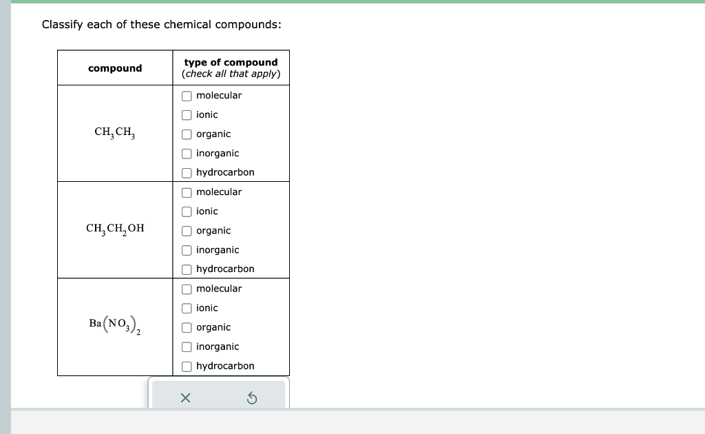 Solved Classify each of these chemical compounds: | Chegg.com