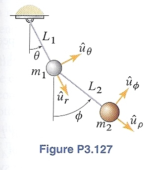 Solved The double pendulum shown consists of two particles | Chegg.com