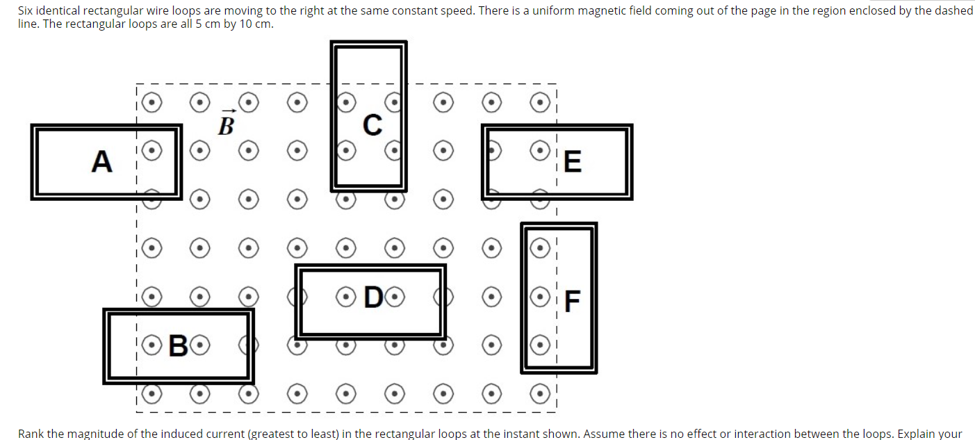 Solved Six identical rectangular wire loops are moving to | Chegg.com