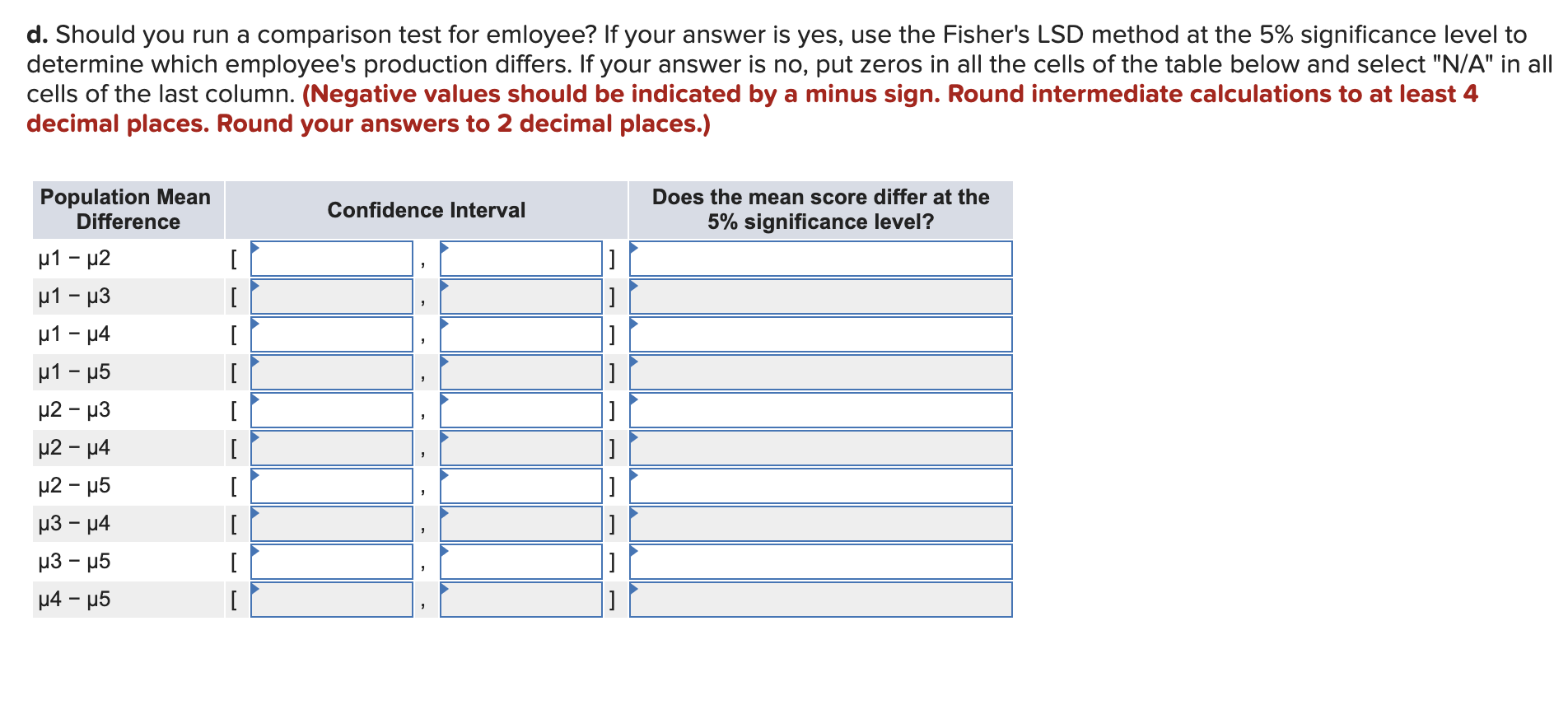 Solved a-2. At the 5% significance level, can you conclude | Chegg.com