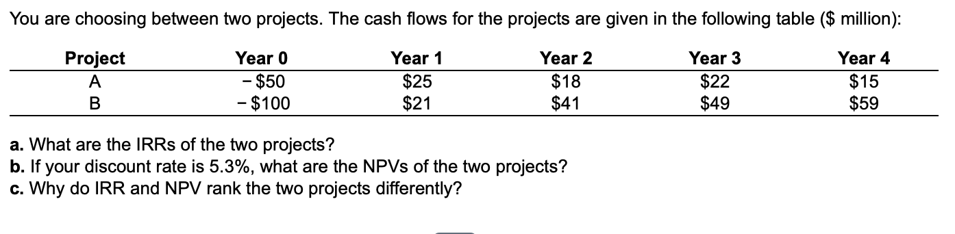 Solved A What Are The Irrs Of The Two Projects B If Your
