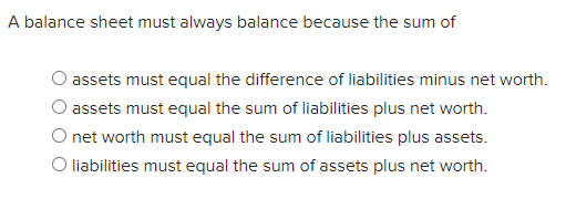 Solved A balance sheet must always balance because the sum | Chegg.com