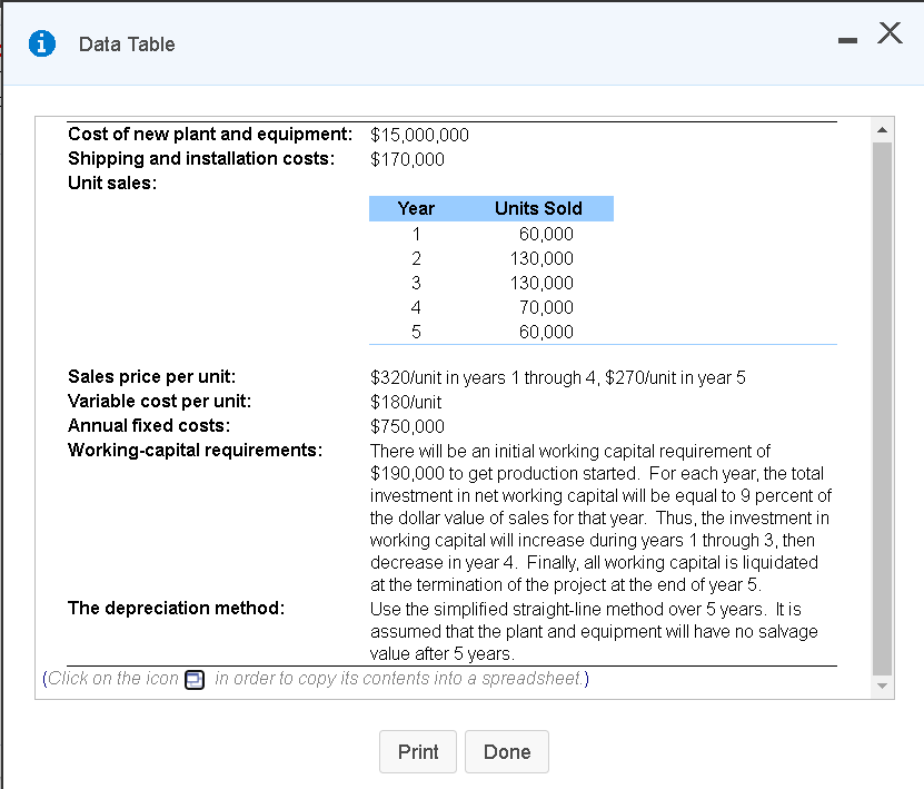 Solved (Related to Checkpoint 12.1) (Comprehensive | Chegg.com